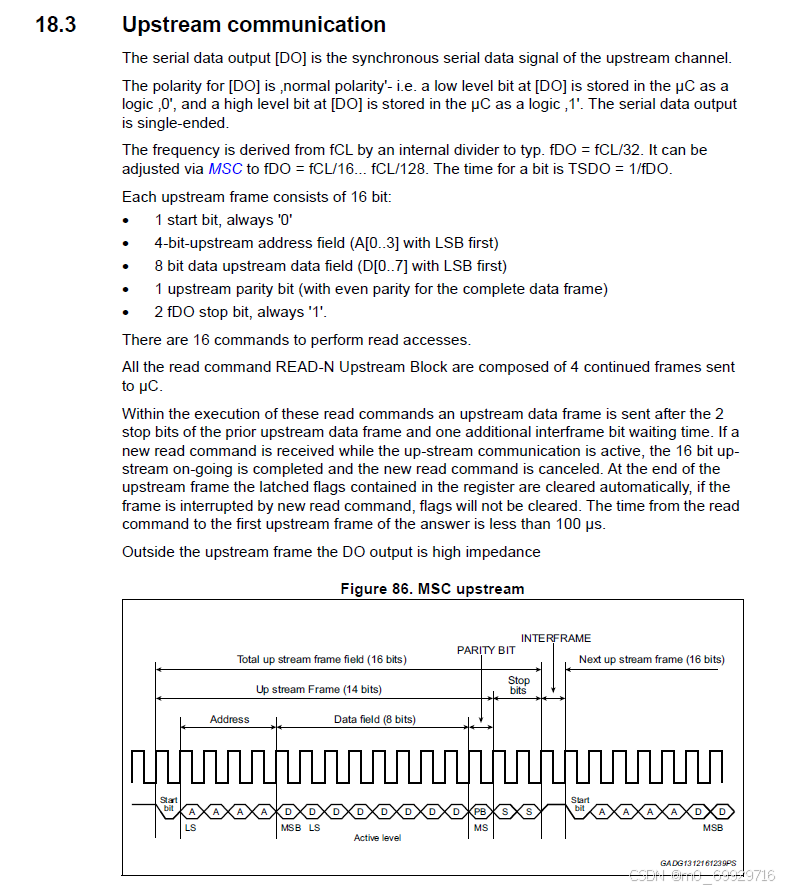 TC3XX MSC通信3-ST L9788 MSC帧需求-CSDN博客