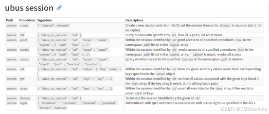 关于openwrt ubus框架中的rpcd插件提供的session服务_openwrt rpcd-CSDN博客