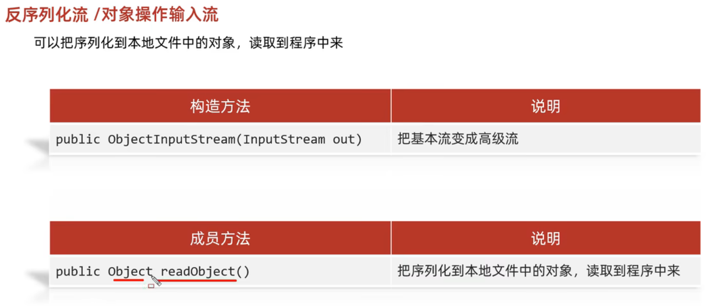 Day29 IO流-CSDN博客
