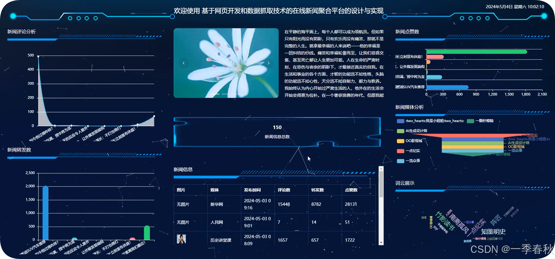 基于springbootvue在线新闻聚合平台的设计与实现基于springbootvue的新闻资讯平台的设计与实现 Csdn博客