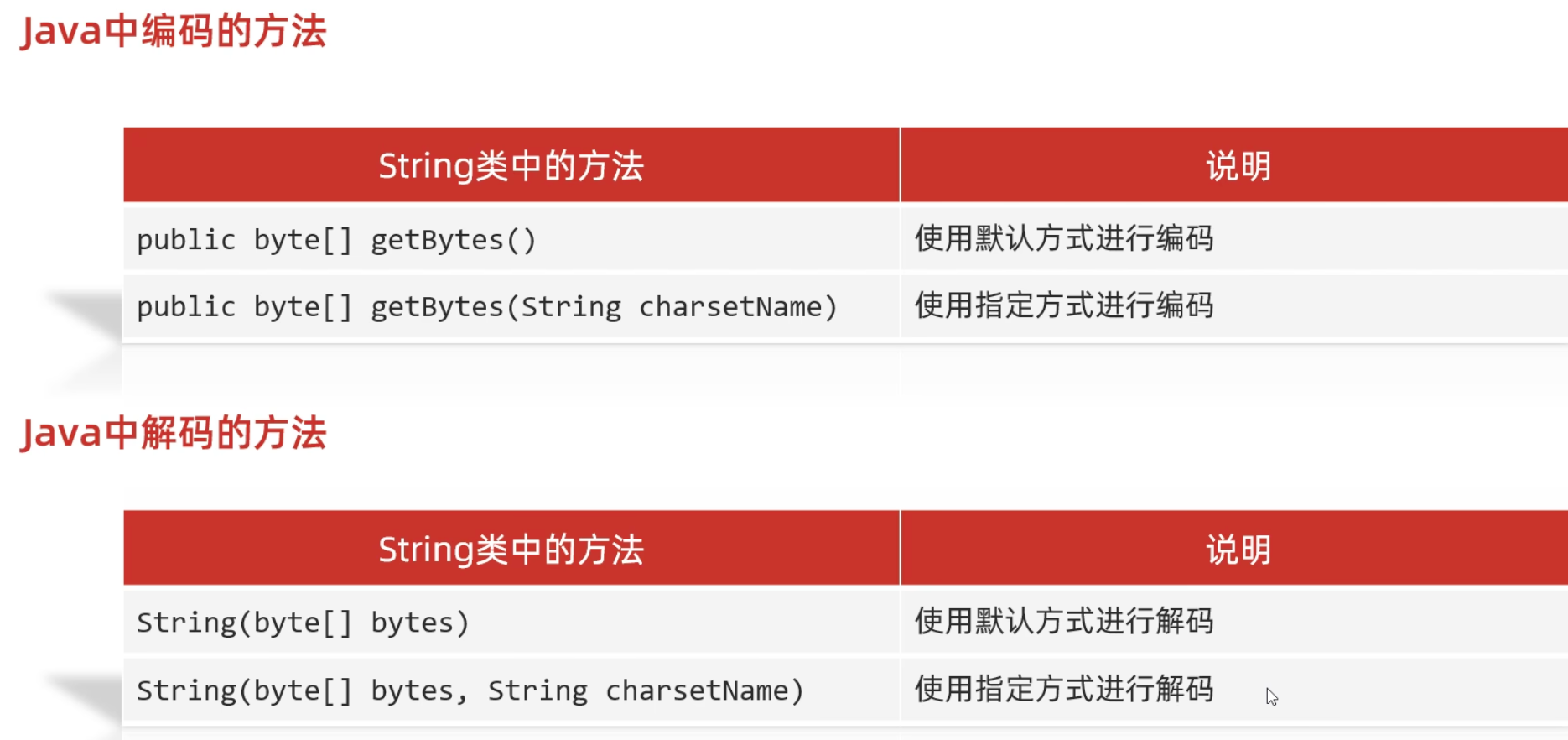 JavaSE——IO流-CSDN博客