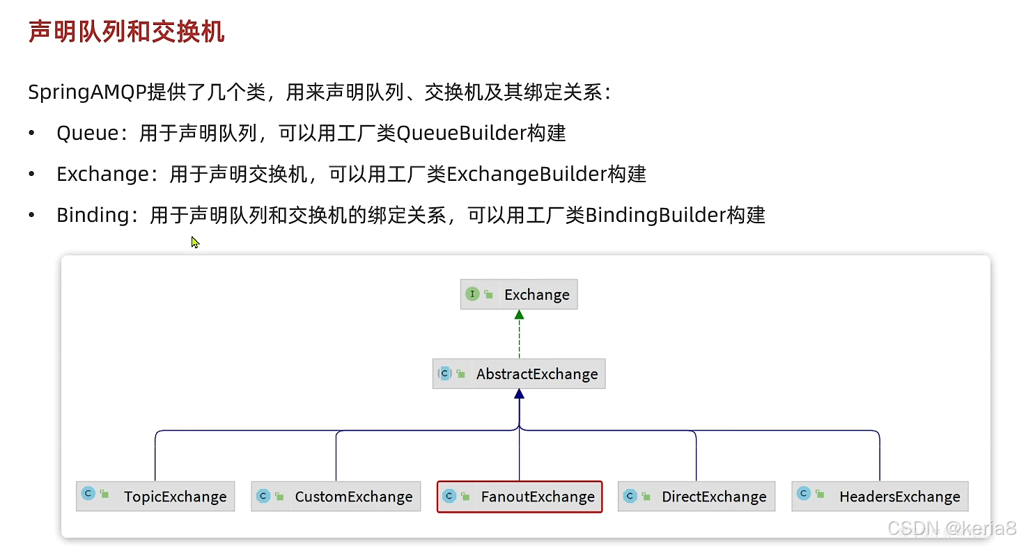RabbitMQ学习笔记（初级）_rmq入门-CSDN博客