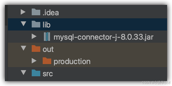 [基础]Java环境IDEA中使用jar包进行MySQL数据库连接_mysqlconnector java-jar如何在idea里使用-CSDN博客