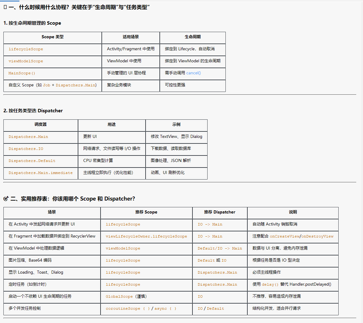 kotlin 函数方法记录_kotlin removeif-CSDN博客