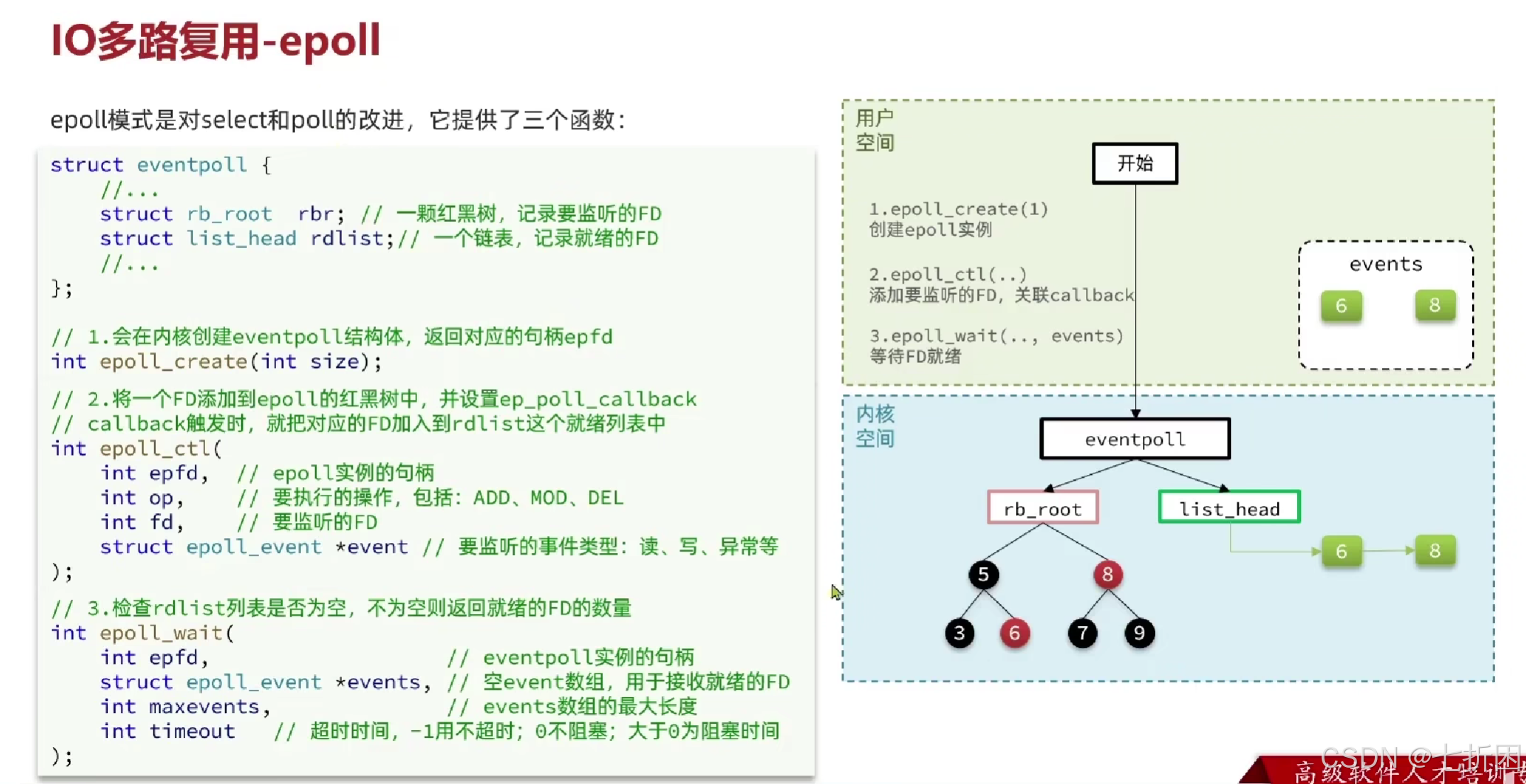 详谈EPOLL模式以及EPOLL模式下的惊群现象_epoll惊群-CSDN博客