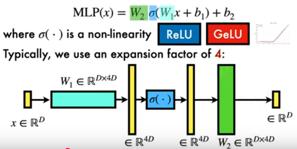 (Query, Keys/Values) 视觉注意模型的本质_视觉理解模型q清单-CSDN博客