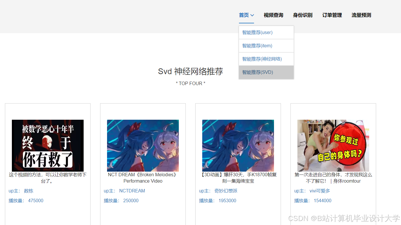 计算机毕业设计hadoopsparkhive视频推荐系统 视频弹幕情感分析 视频可视化源码文档ppt讲解基于spark和hadoop的短视频分析与推荐系统 Csdn博客
