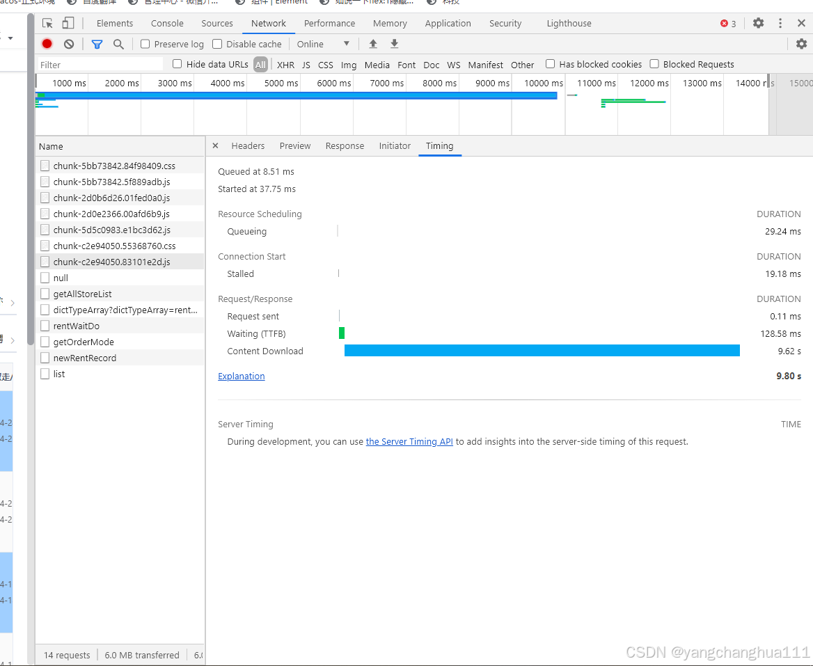 前端性能优化的好东西Gzip_前端包gzip-CSDN博客
