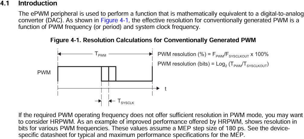 HRPWM_280039 hrpwm精度-CSDN博客