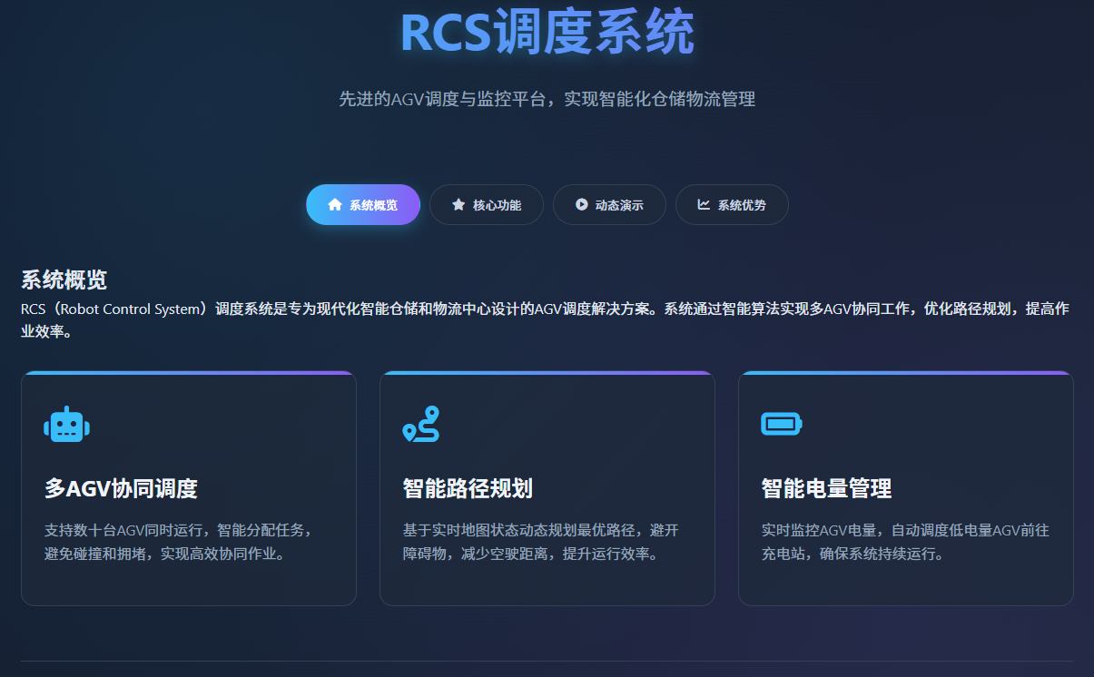 【RCS调度系统介绍】-CSDN博客