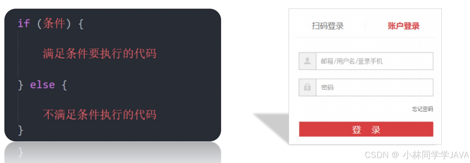 JavaScript入门day2 运算符、断点调试、分支语句-CSDN博客