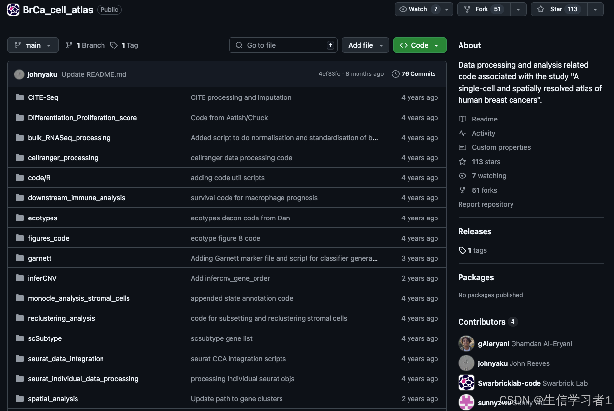 【文献分享】A single-cell and spatially resolved atlas of human breast cancers提供数据和代码_scar: single ...