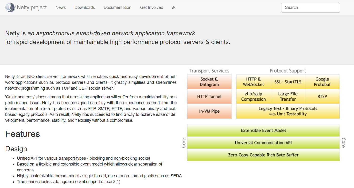 每日一个技术官网推荐 Vol.10：Netty 官网_netty官网-CSDN博客