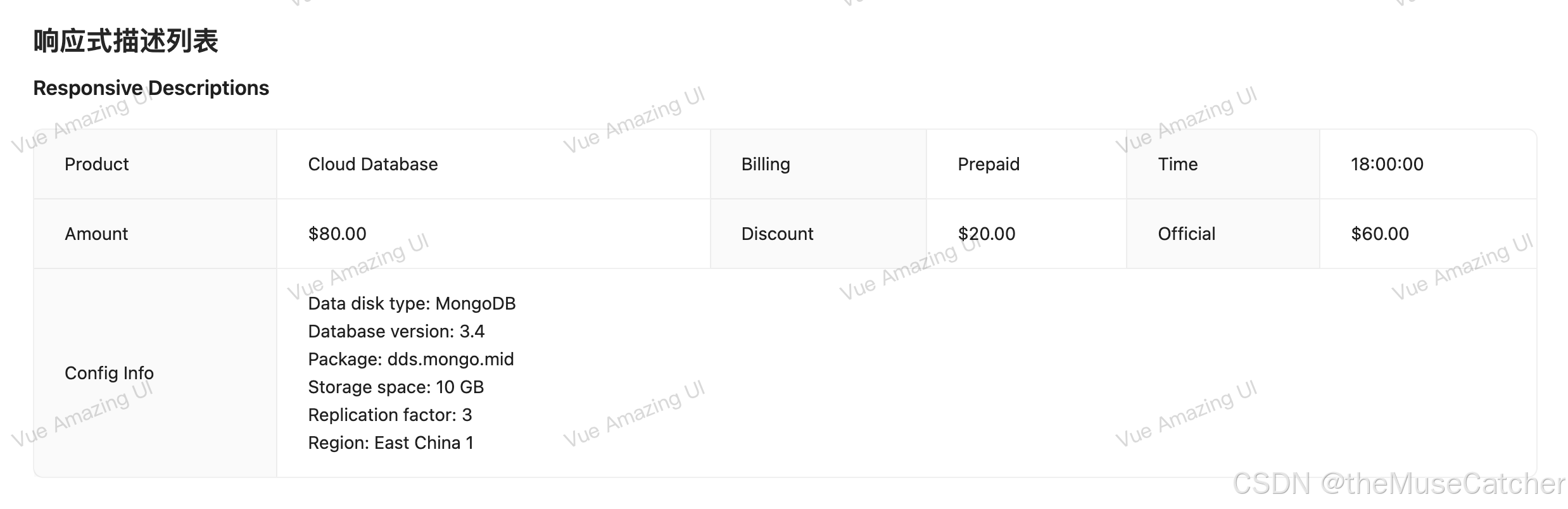 Vue3描述列表（Descriptions）_vue descriptions-CSDN博客