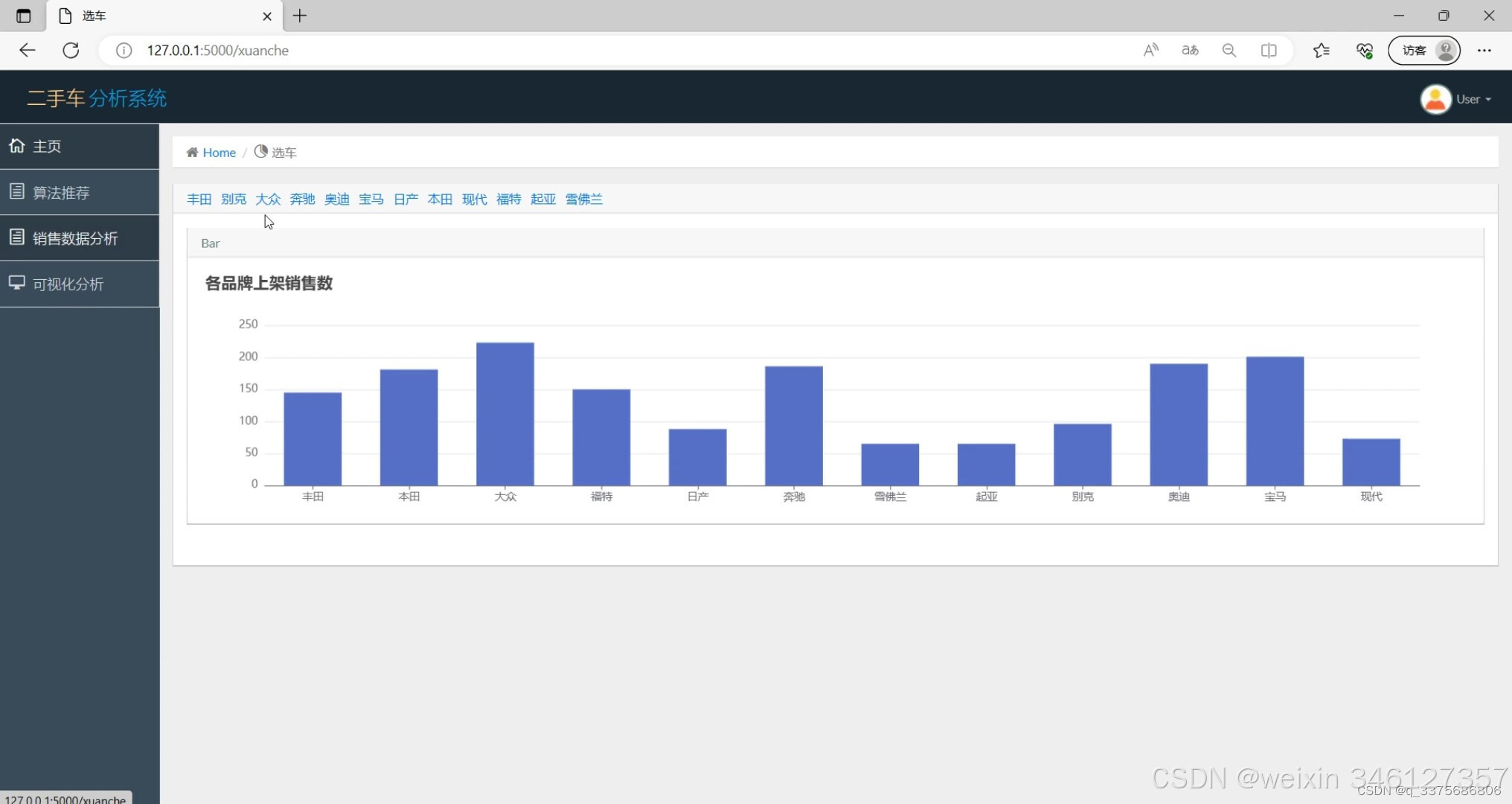 Python汽车数据分析可视化系统 协同过滤推荐算法 二手车推荐系统 汽车推荐系统 爬虫 大数据毕业设计(源码文档)二手车推荐系统研究 Csdn博客