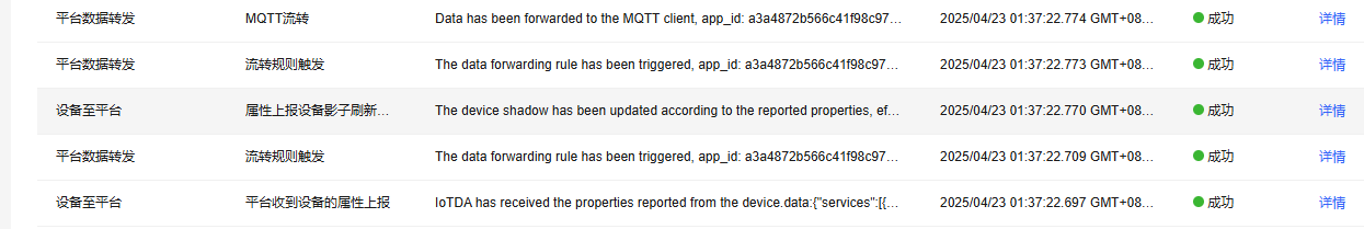 MQTT华为云iotDA设备数据转发应用侧APP接收订阅显示_物联网嵌入式将华为云数据传到app-CSDN博客