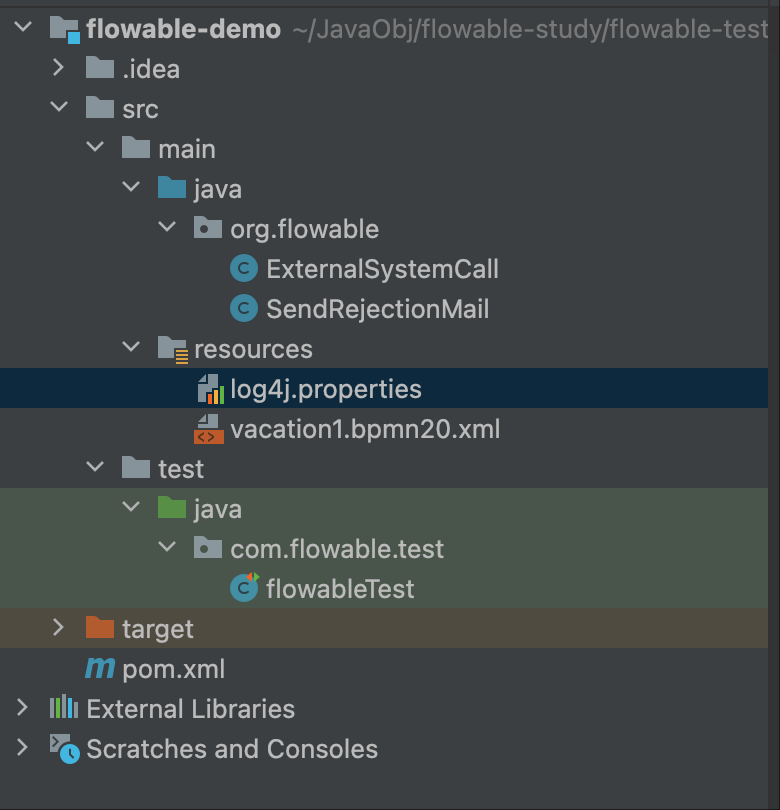 flowable工作流引擎跑通单元测试，可让小白瞬间变男神_ry-vue-flowable-xg-CSDN博客