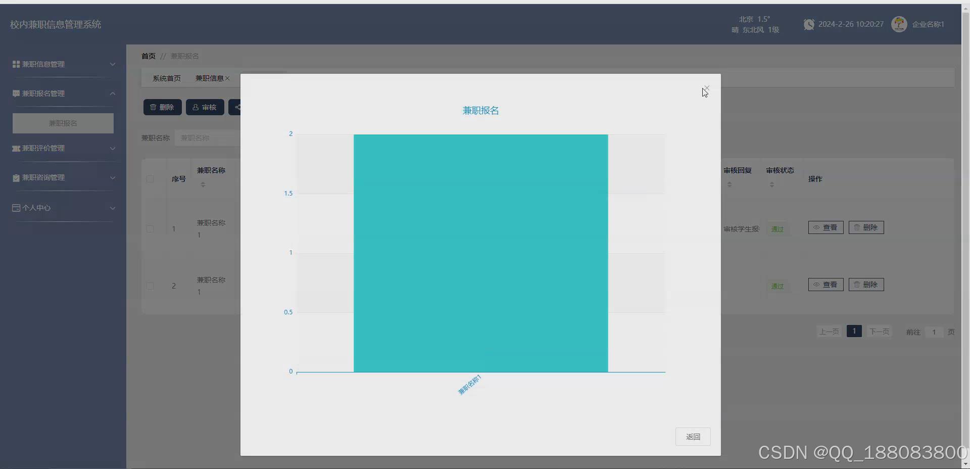 nodejs+vue+mysql校园兼职信息管理系统 h35n4-CSDN博客