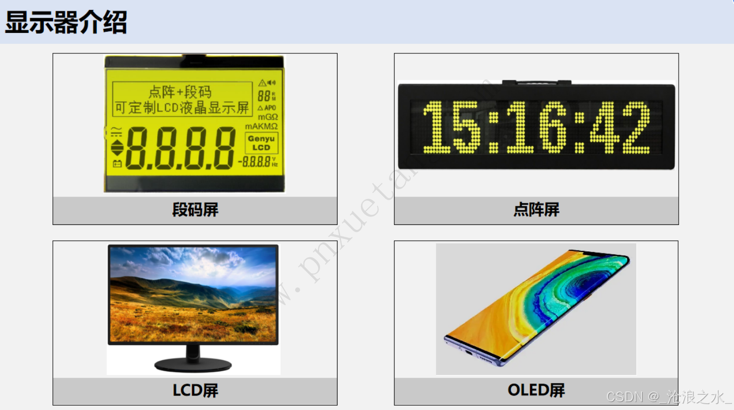 1-14 GD32LCD显示_gd32 lcd-CSDN博客