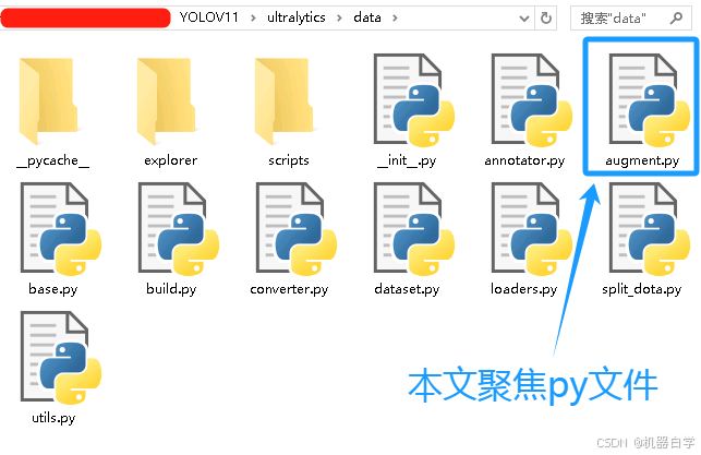 从壹开始解读Yolov11【源码研读系列】——Data.Augment.py：数据增强模块第一部分——图片组合变化_yolov11源码-CSDN博客