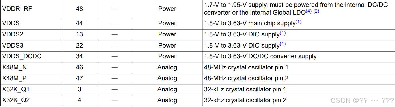 TI 无线电池管理系统·学习记录（4）_xds110引脚定义-CSDN博客