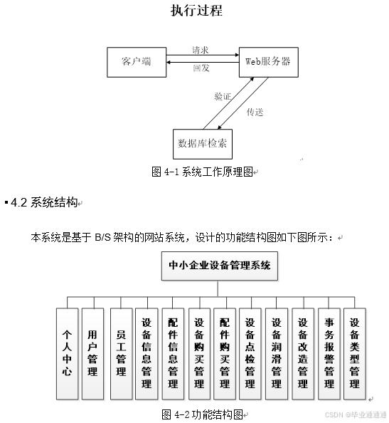 基于springboot中小企业设备管理系统设计与实现 毕业论文项目源码及数据库文件 Csdn博客