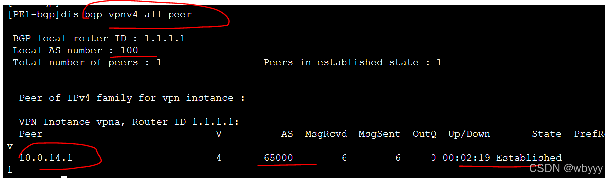 SRV6案例4：EVPN L3 Over SRv6 TE Policy_srv6 te eve-ng-CSDN博客