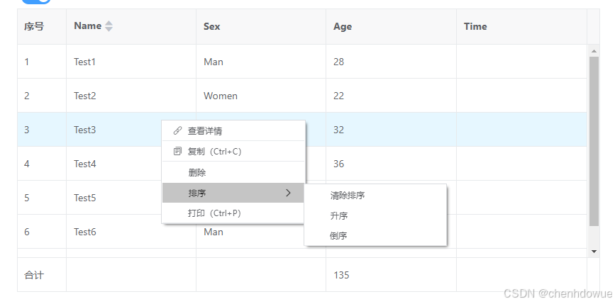 推荐一个国内的 vue 中最好用的表格 vxe-table grid 在线编辑表格-CSDN博客