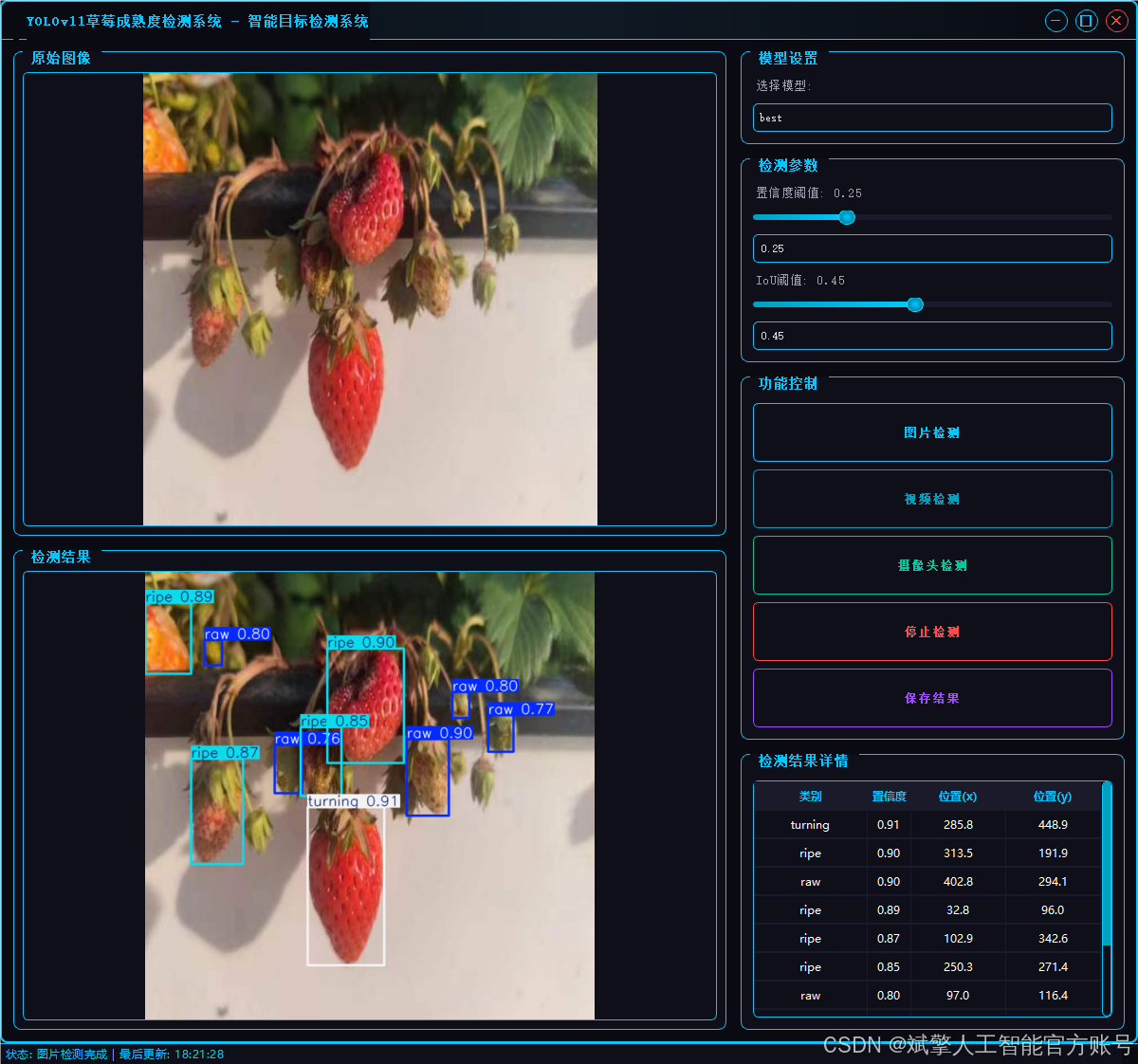 基于深度学习YOLOv11的草莓成熟度识别检测系统（YOLOv11+YOLO数据集+UI界面+登录注册界面+Python项目源码+模型）-CSDN博客