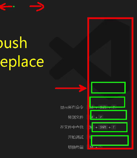 路由replace属性_路由的replace-CSDN博客