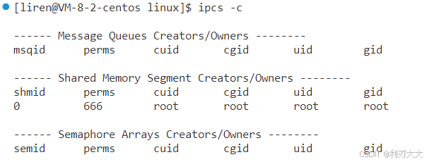 【Linux进程通信】四、System V IPC-CSDN博客