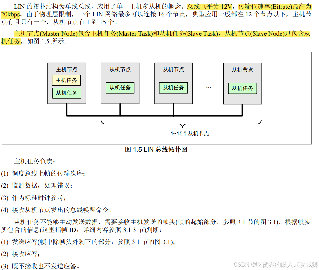 【LIN】0.理论基础与协议概述_lin csdn-CSDN博客