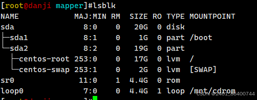 iostat命令使用详解-CSDN博客