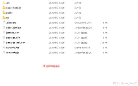 vue2和vue3共存在一个系统，并分别创建对应项目，使用vue-cli 5.0.8版本创建vue2项目_电脑同时安装vue2和vue3-CSDN博客