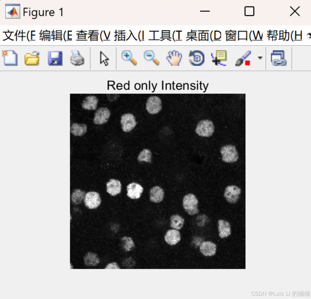 使用matlab的图像处理示例(matlab实现)matlab Imgaussfilt Csdn博客