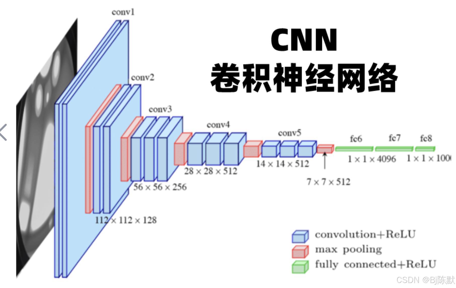 EcomID vs. Flux PuLID vs. InstantID -＞ 100%相似度人脸迁移工作流 V2_instantid flux ...