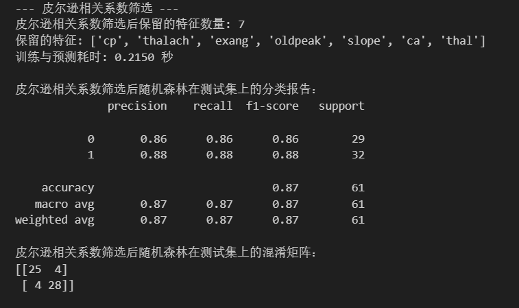 疏老师-python训练营-Day19常见的特征筛选算法-CSDN博客