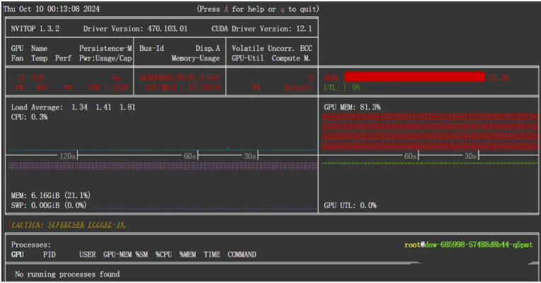 用LLM做文本分类，微调选base还是chat_从base模型开始微调还是instruct模型-CSDN博客