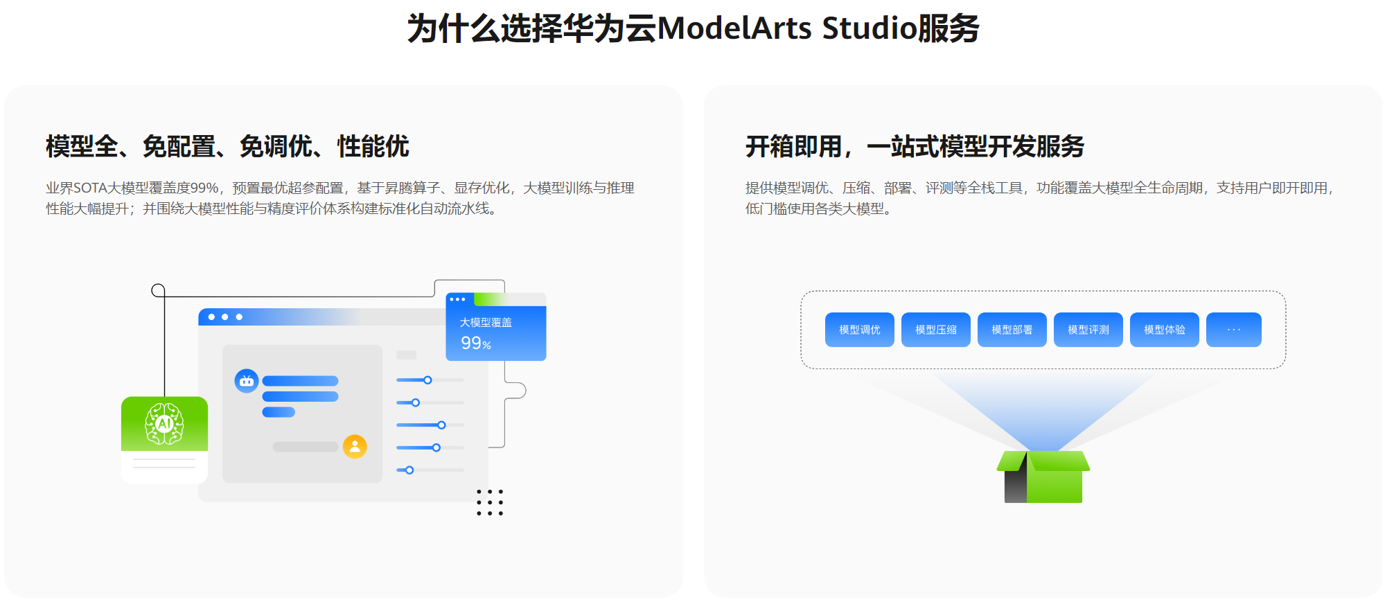 华为云Flexus+DeepSeek征文｜基于华为云MaaS平台DeepSeek大模型+Dify构建高校报考指南AI-AGENT_dify 志愿助手-CSDN博客