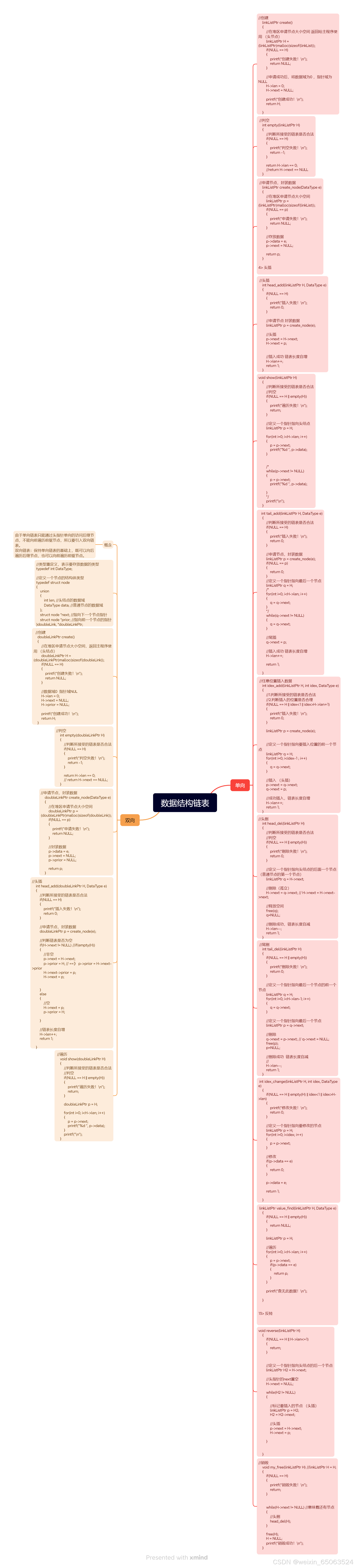 729 homework-CSDN博客