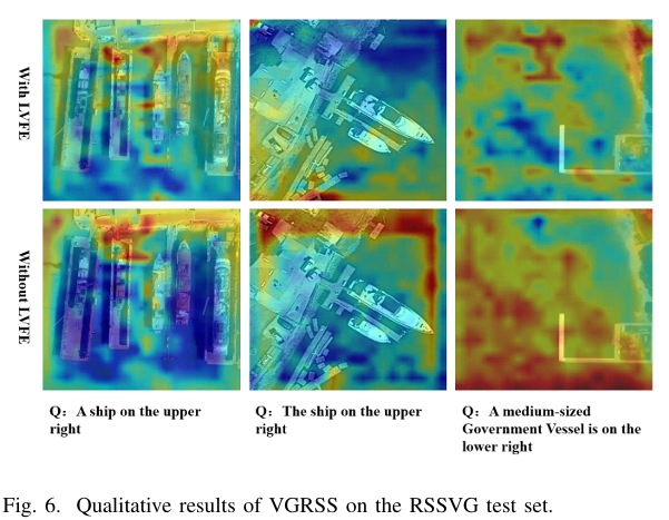 VGRSS: Datasets and Models for Visual Grounding in Remote Sensing Ship Images_dior-rsvg数据集-CSDN博客