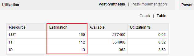 Fpga实现rgb转lvds视频发送，基于xilinx Oserdes2原语，提供8套工程源码和技术支持lvds Fpga Csdn博客