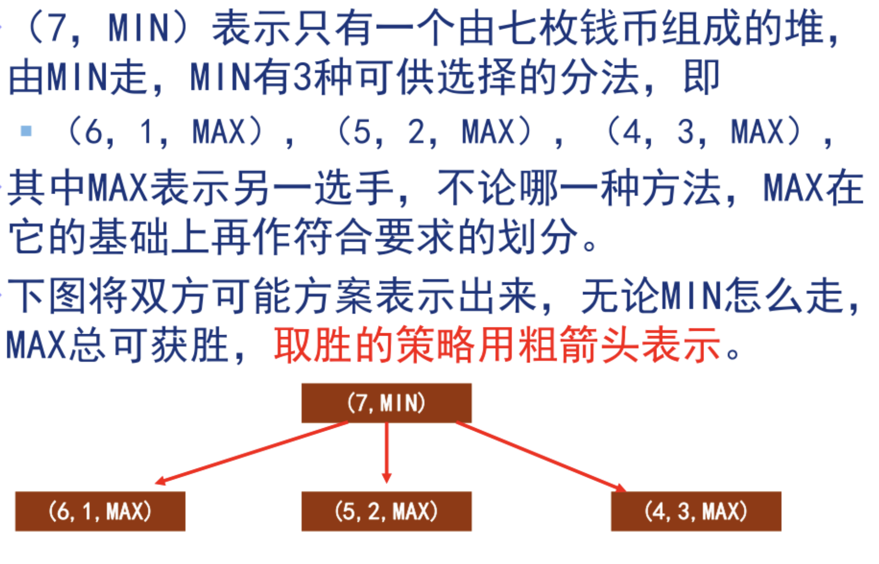 GDPU 人工智能 期末复习_gdpu数据库复习-CSDN博客