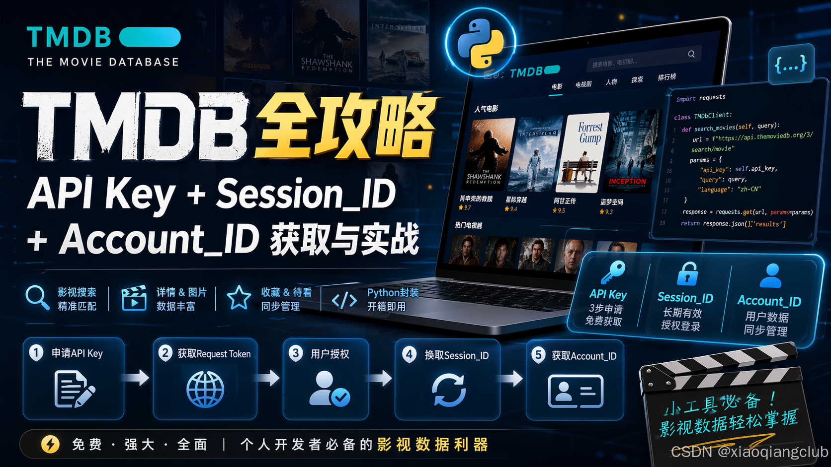 从0到1掌握TMDB：API Key、Session_ID、Account_ID获取指南（含一键获取脚本，调用源码和SDK）-CSDN博客