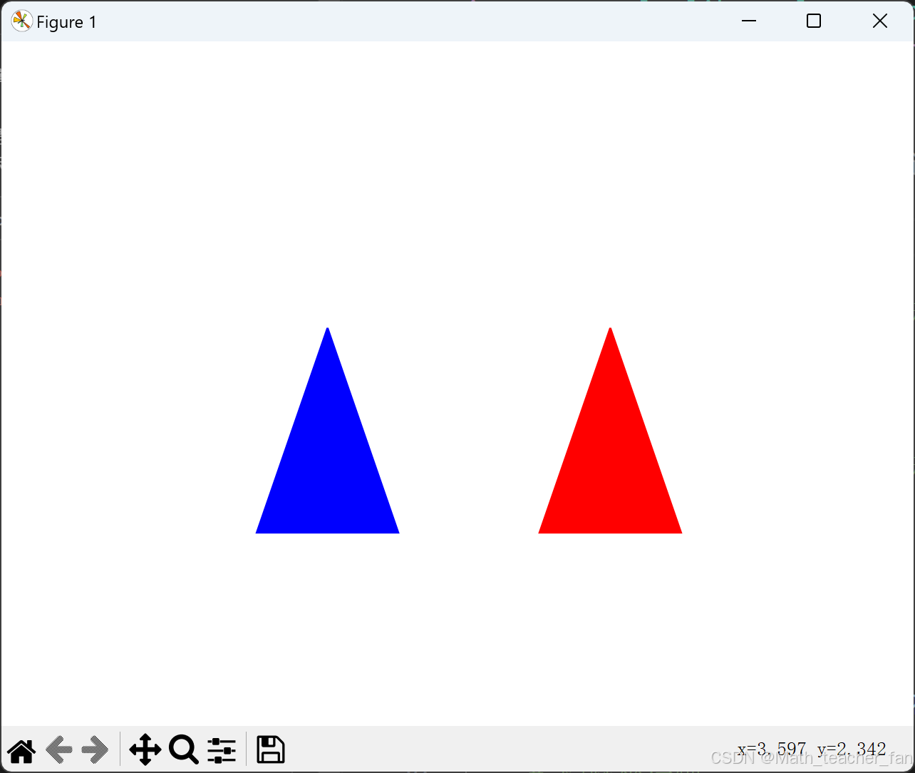 Python各类图形绘制—turtle与matplotlib 14、三角形全等绘制等边三角形python代码 Csdn博客