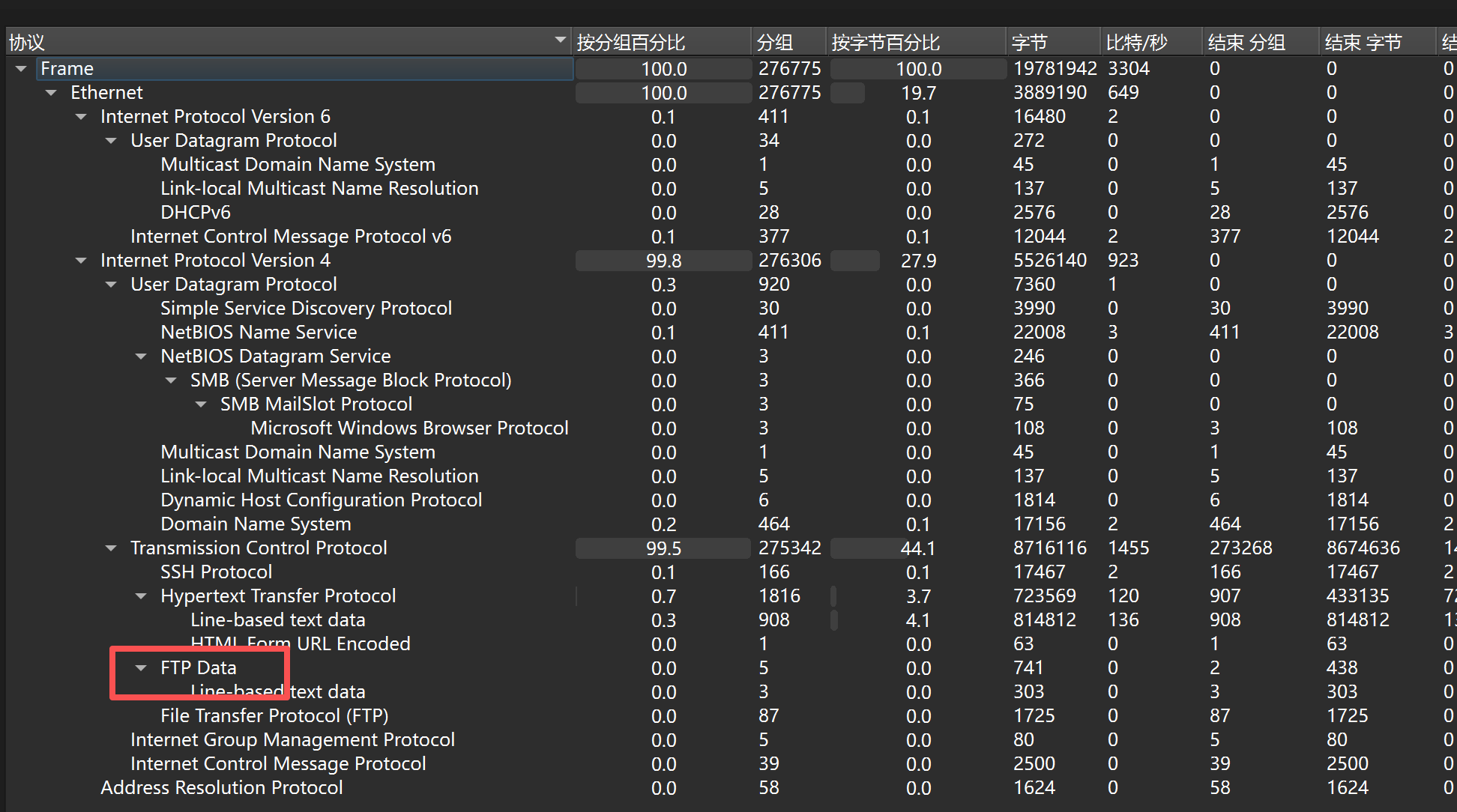 hehe.pcapng解题方法（FTP考点）_.pcapng可以修改吗-CSDN博客
