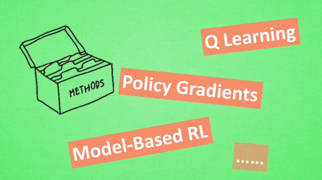 强化学习｜lesson2：强化学习方法汇总_model base和model free-CSDN博客