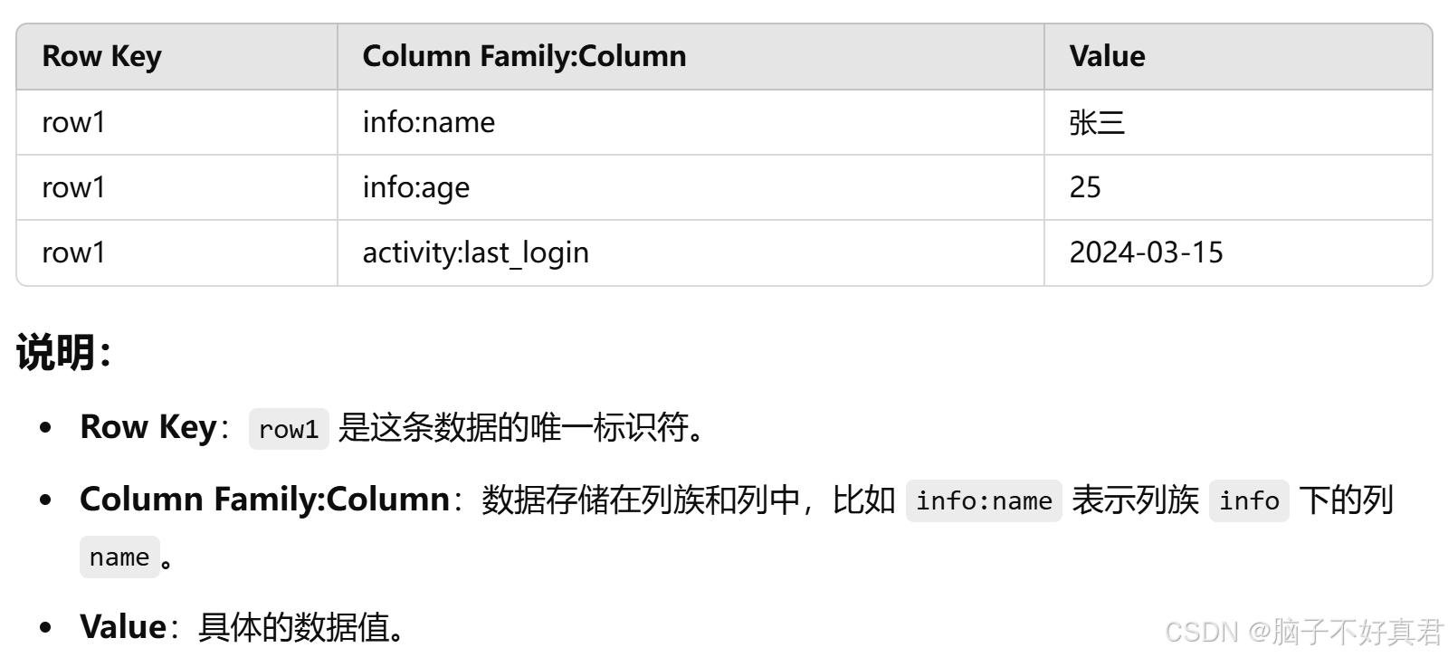 Mongodb、redis、hbase、neo4j，四种数据库的特点和应用场景redis Mongodb Csdn博客 3652