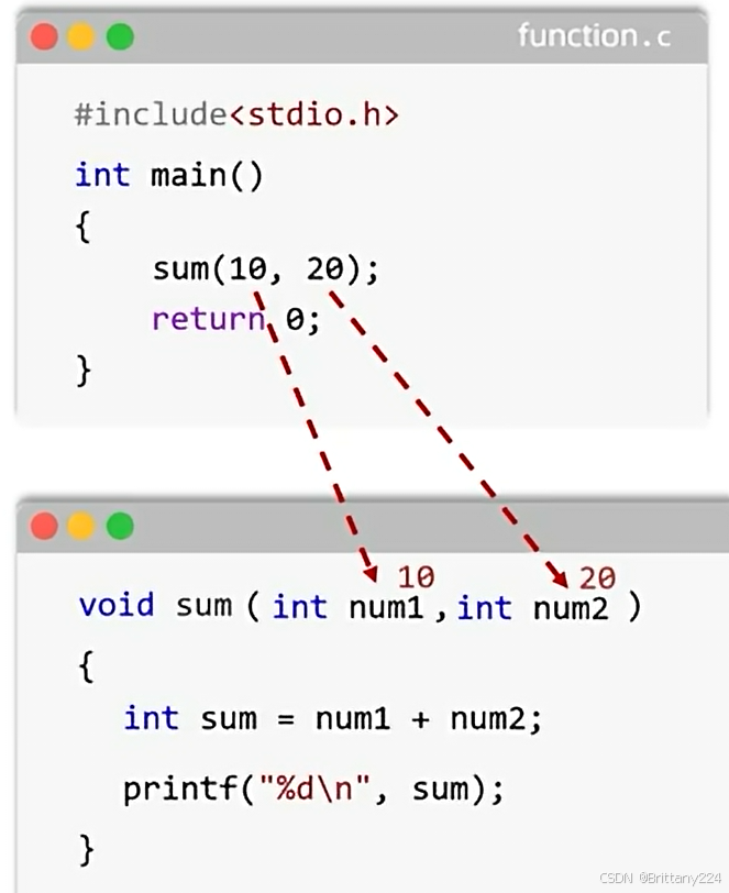 新手学习C语言打卡6(函数)_c语言形参写void-CSDN博客