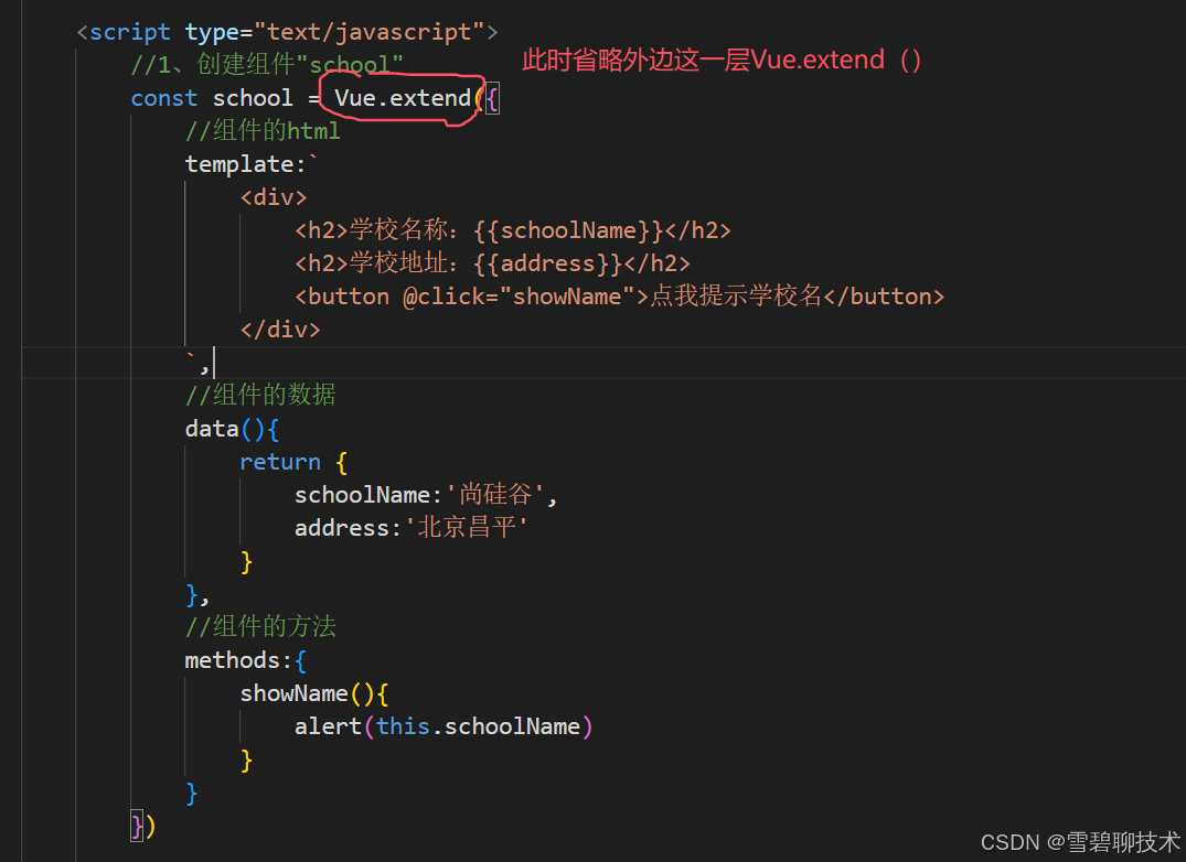 Vue组件化编程2：组件的创建、注册、使用vue2注册组件 Csdn博客